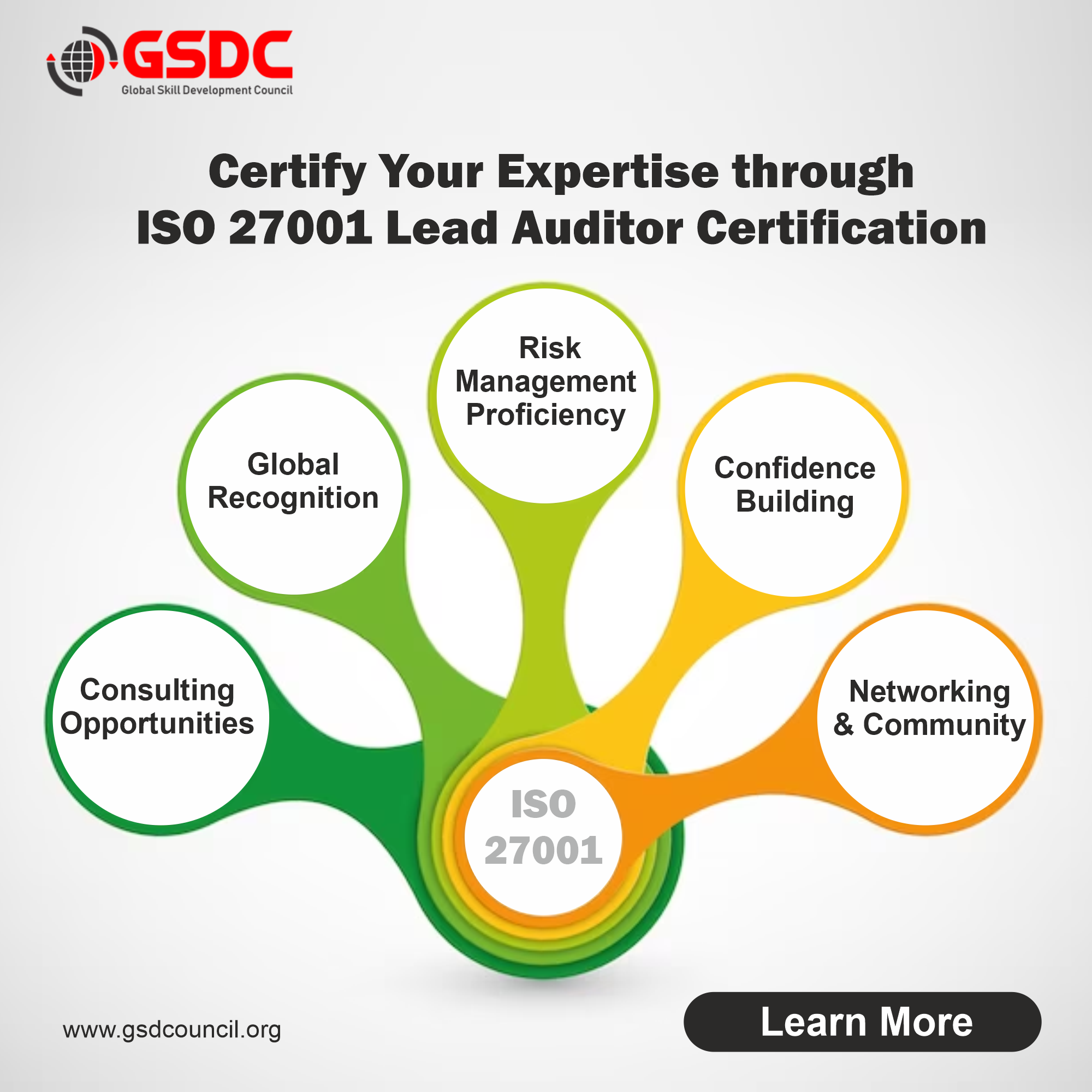 Certify Your Expertise through ISO 27001 Lead Auditor Certification ...
